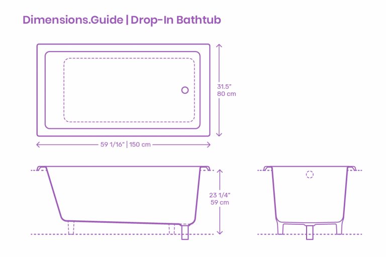 Jenis dan Ukuran Bathtub Standar Minimalis Sudut