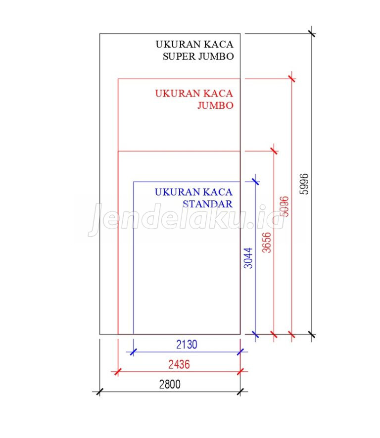 Daftar Ukuran dan Ketebalan Kaca Jendela Pintu Lembaran